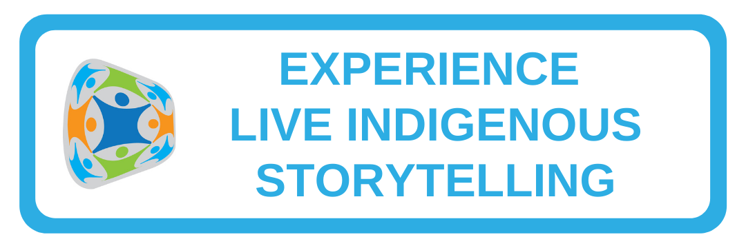 Explore Virtual Tours & VR - Digital Human Library